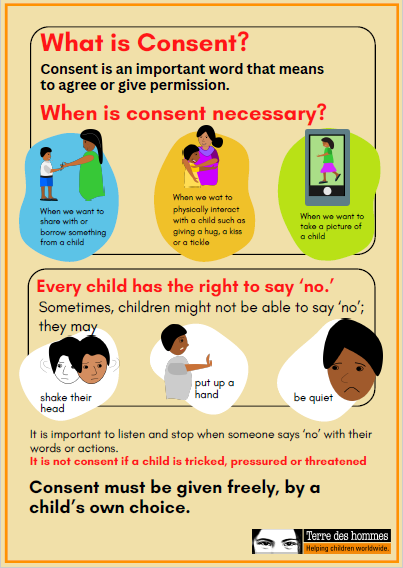 English: Poster on Consent